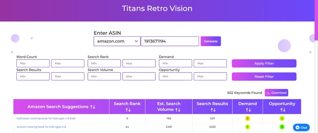 Self Publishing Titans